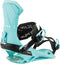 Bindings
