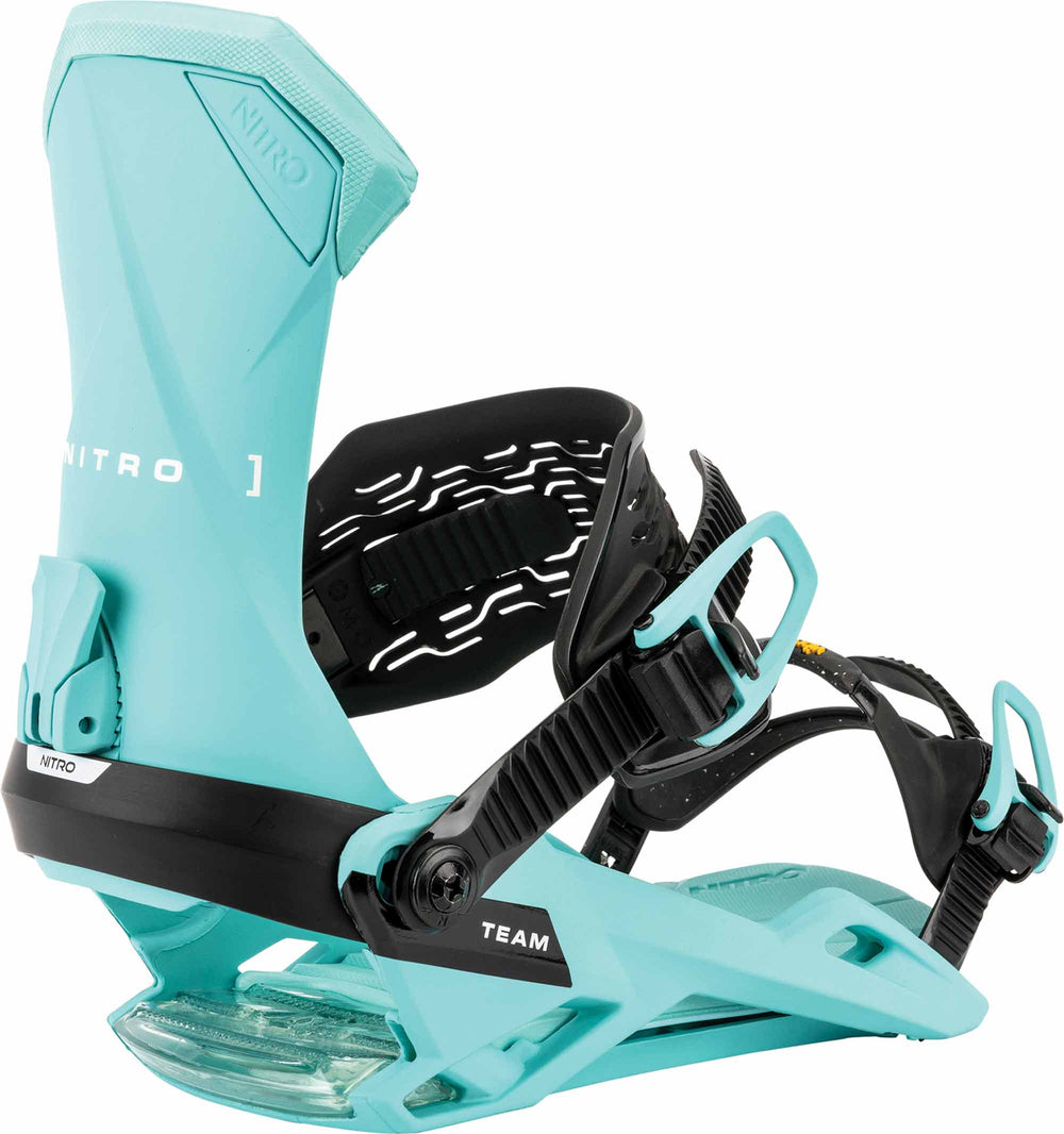 Bindings